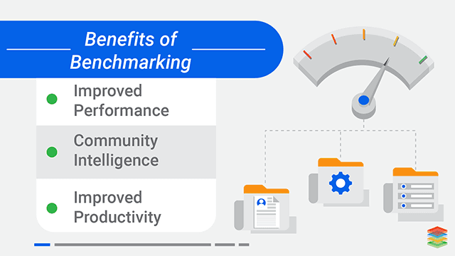 Quick Guide to Benchmarking Process and Tools