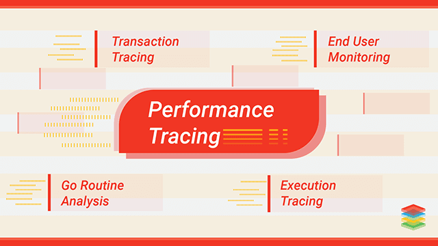 XenonStack Data Insights on DevOps, Cloud and Data Science | TestOps